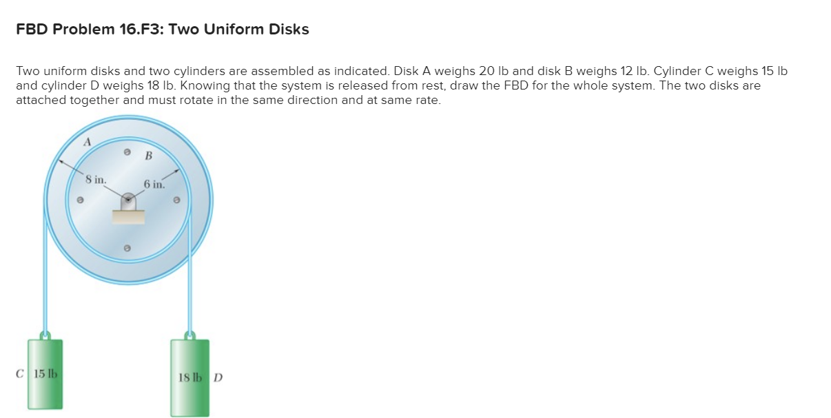 Solved FBD Problem 16.F3: Two Uniform Disks Two uniform | Chegg.com
