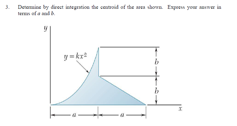 Solved 3. Determine by direct integration the centroid of | Chegg.com