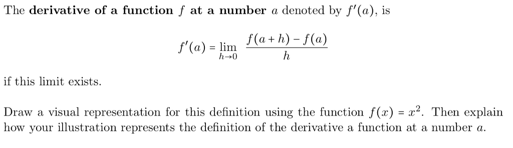 Solved The derivative of a function f at a number a denoted | Chegg.com