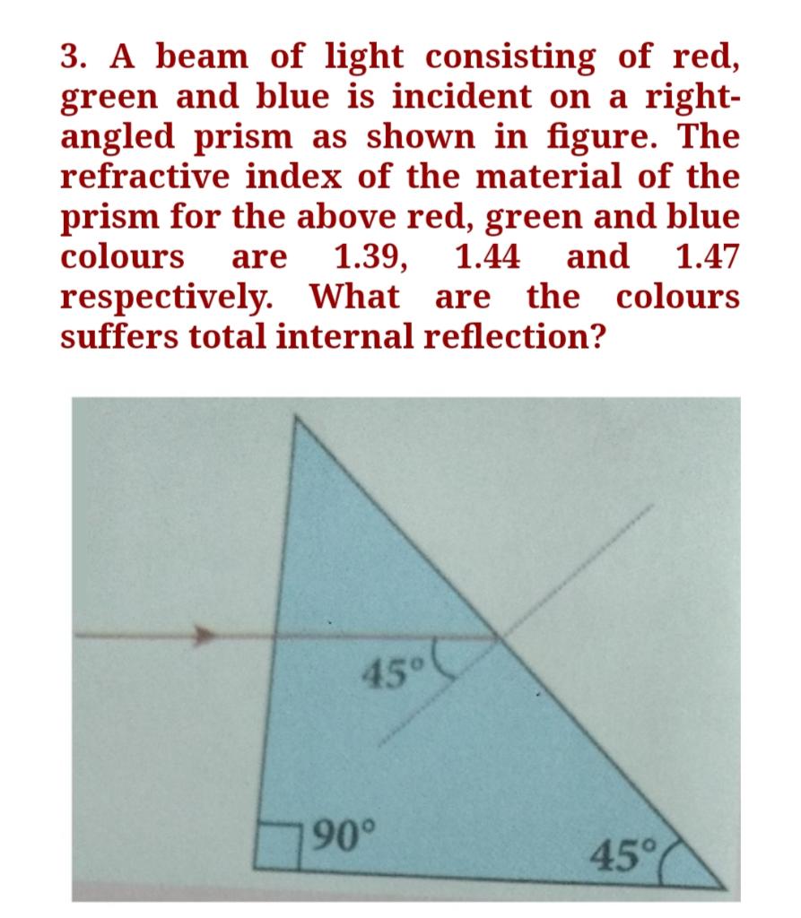 Solved 3. A beam of light consisting of red, green and blue | Chegg.com