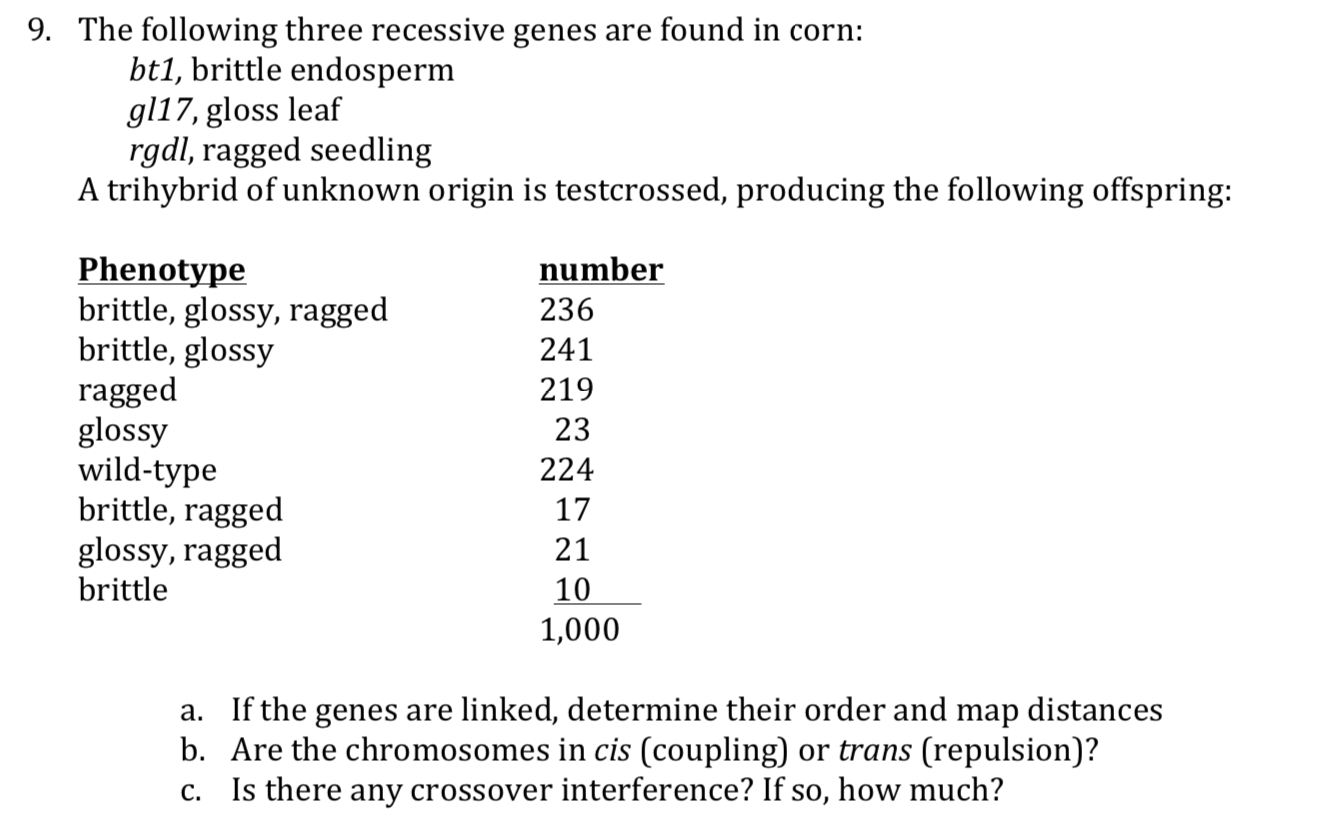 Solved 9. The following three recessive genes are found in | Chegg.com