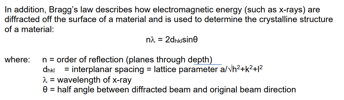 Solved 1) SC (Simple Cubic) 2) BCC (Body Centered Cubic) 3) | Chegg.com