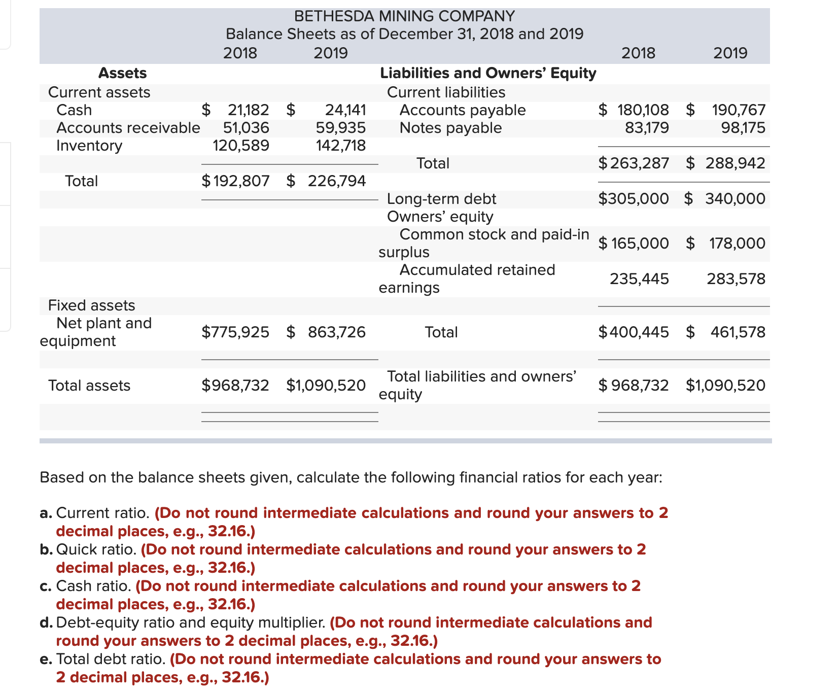 Solved Based on the balance sheets given, calculate the | Chegg.com