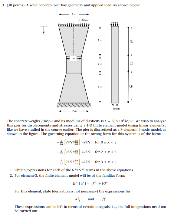 3. (30 points) A solid concrete pier has geometry and | Chegg.com