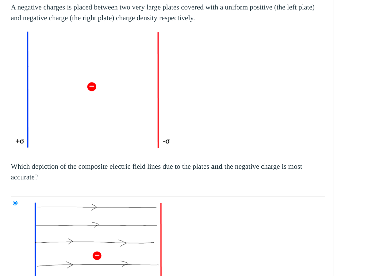 Solved A negative charges is placed between two very large | Chegg.com