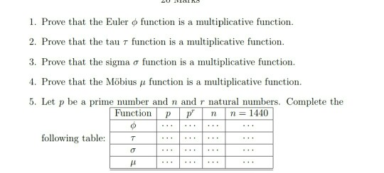Solved INS 1. Prove that the Euler o function is a | Chegg.com
