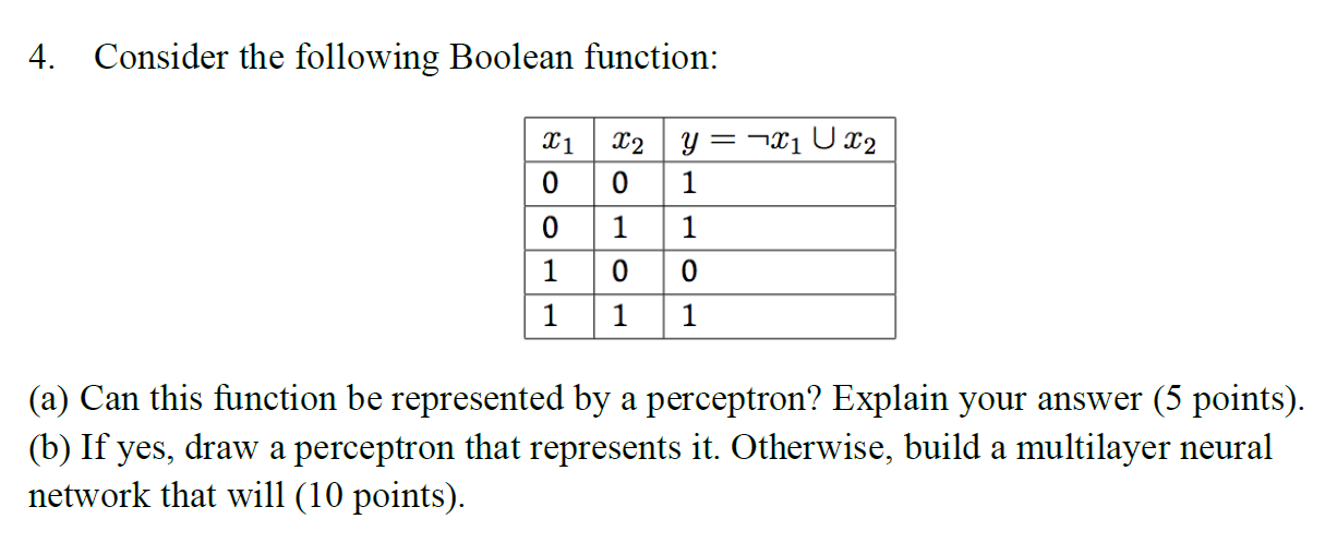 Solved 4. Consider the following Boolean function: Y 7X1 U | Chegg.com
