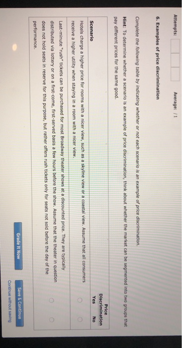 Solved Attempts: Average: 1 Complete the following table by | Chegg.com