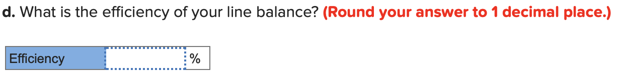 Solved The desired daily output for an assembly line is 420 | Chegg.com