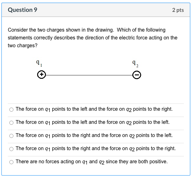 Solved Question 9 2 pts Consider the two charges shown in | Chegg.com