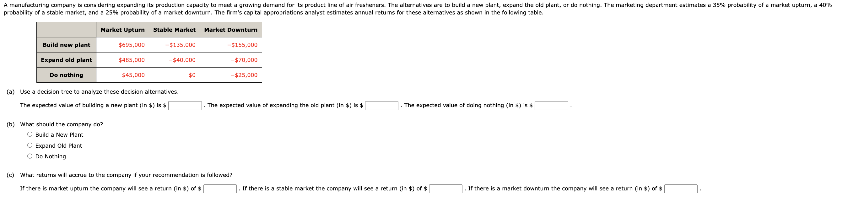 Solved \begin{tabular}{|c|r|r|r|} \hline & Market Upturn & | Chegg.com