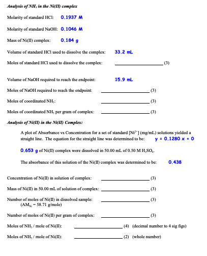 Solved A plot of Absorbance vs Concentration for a set of | Chegg.com