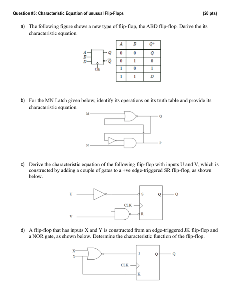 Solved Question #5: Characteristic Equation of unusual | Chegg.com