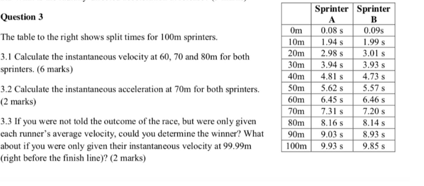 Solved Question 3 The table to the right shows split times | Chegg.com