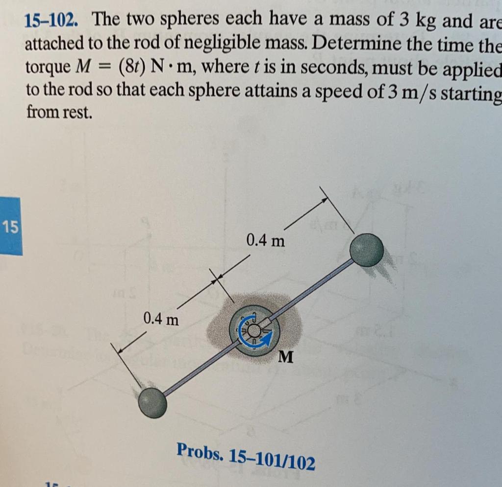 Solved 15–102. The two spheres each have a mass of 3 kg and | Chegg.com