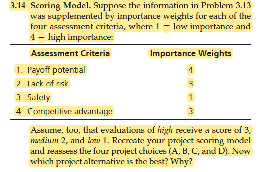 Solved 3.14 Scoring Model. Suppose the information in | Chegg.com