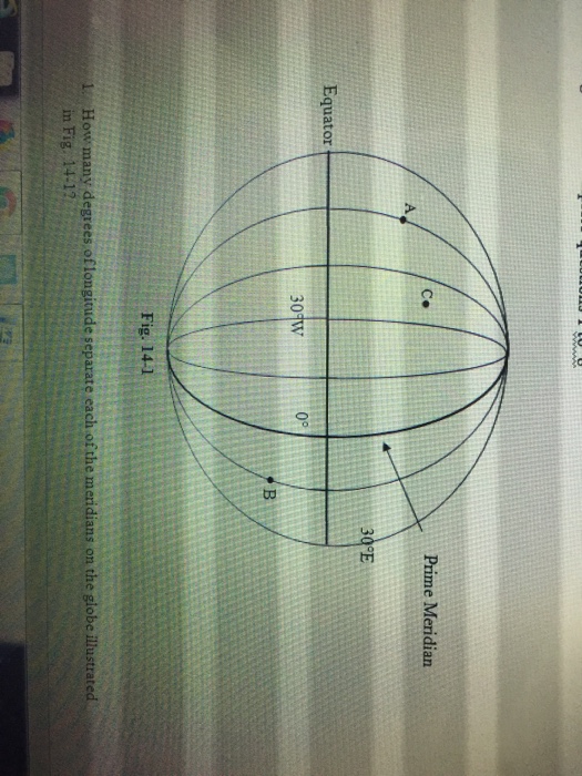 Solved Prime Meridian Equator 30 0° B. Fig. 14-1 1 How many | Chegg.com