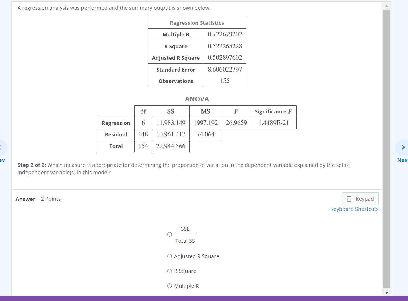 Solved A regression analysis was performed and the summary | Chegg.com