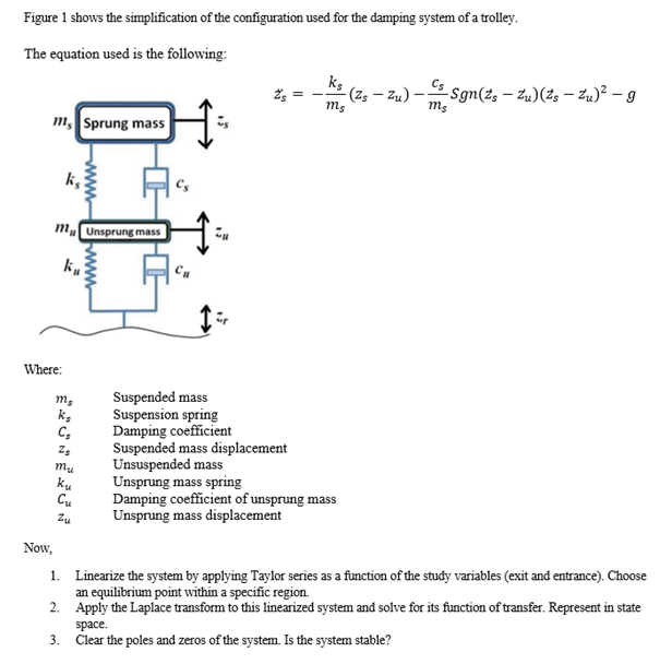 Solved Figure 1 shows the simplification of the | Chegg.com