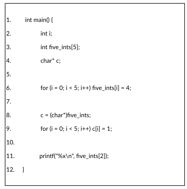 Solved int main() \{ int i; int five_ints[5]; char∗c; for (i | Chegg.com