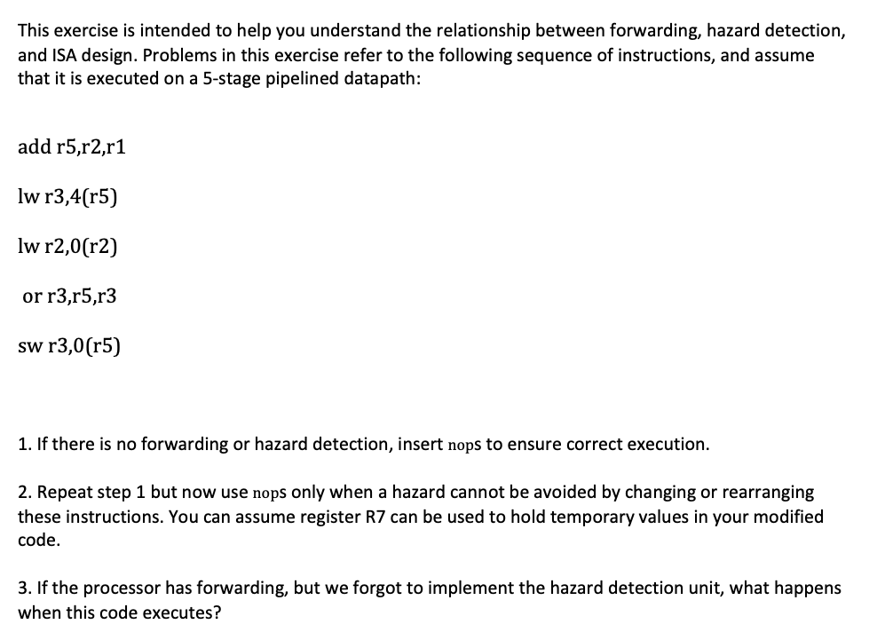This exercise is intended to help you understand the | Chegg.com