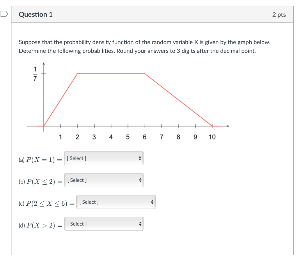Solved Suppose that the probability density function of the | Chegg.com