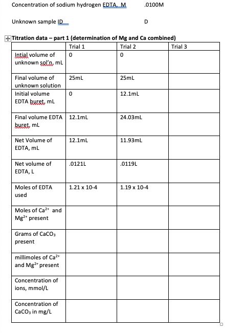 Solved Concentration of sodium hydrogen EDTA, M .0100M | Chegg.com