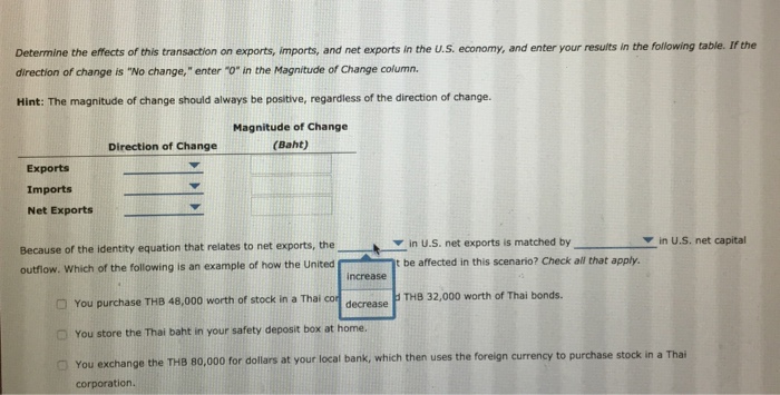 Solved 4. Net capital outflow and net exports An open | Chegg.com