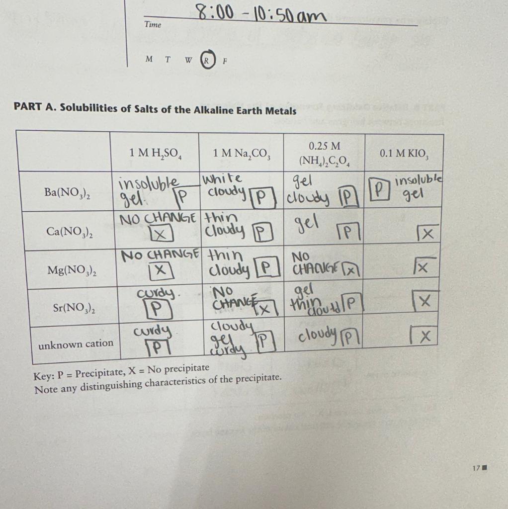 Solved PART A. Solubilities of Salts of the Alkaline Earth | Chegg.com
