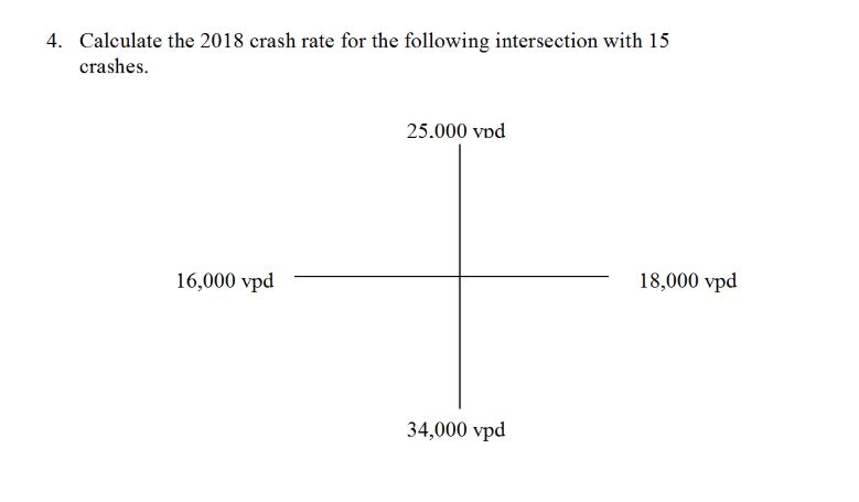 Solved te the 2018 crash rate for the following intersection | Chegg.com