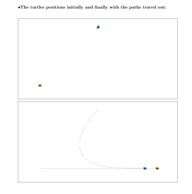 Solved Imagine a dog chasing a car. A pursuit curve is the | Chegg.com