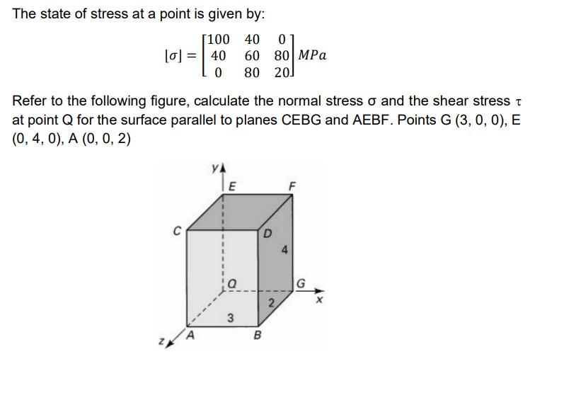 Solved The state of stress at a point is given by: [100 40 | Chegg.com