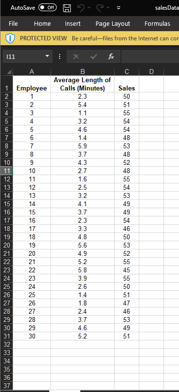 Solved AutoSave Off HbuCl v salesData File Home Insert Page | Chegg.com
