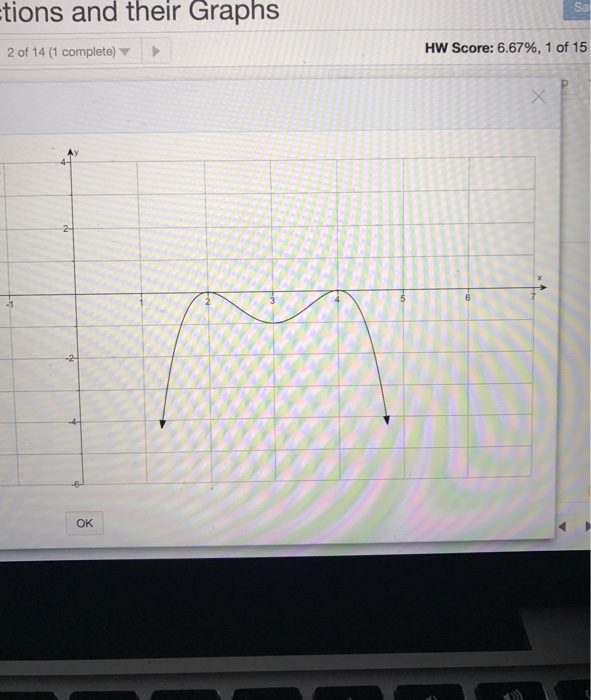 Solved Homework Section 2 2 More On Functions An 2 Of 14