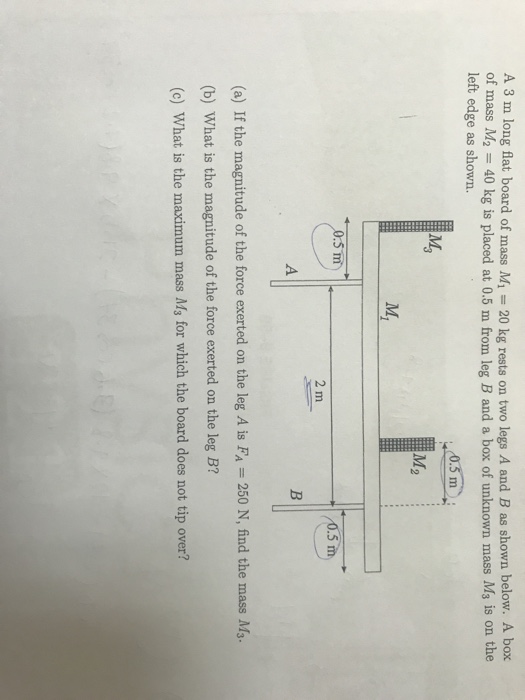 Solved A 3 m long flat board of mass M, 20 kg rests on two | Chegg.com