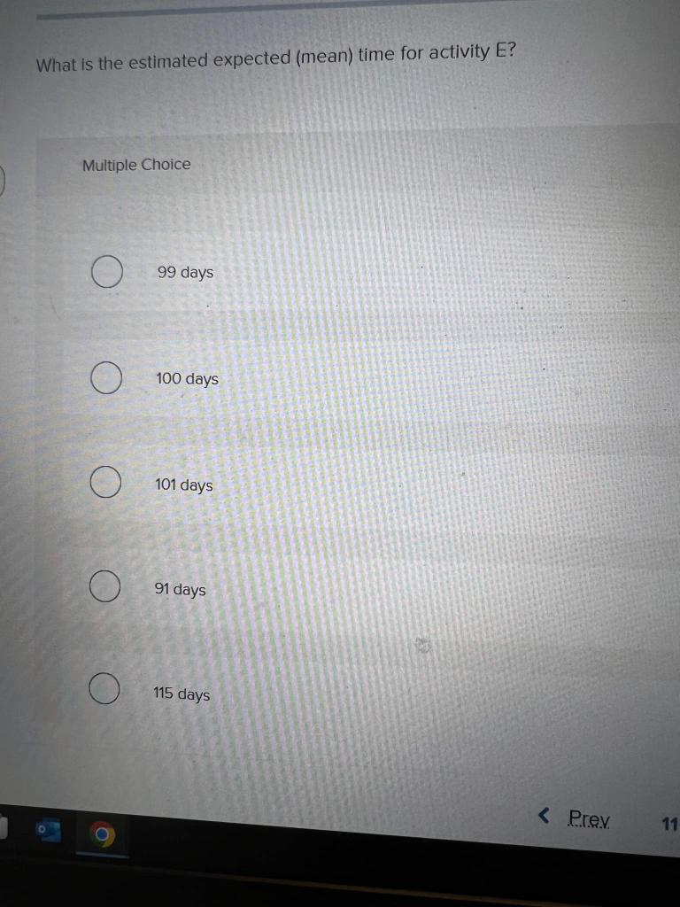Solved Consider the following work breakdown structure: What | Chegg.com
