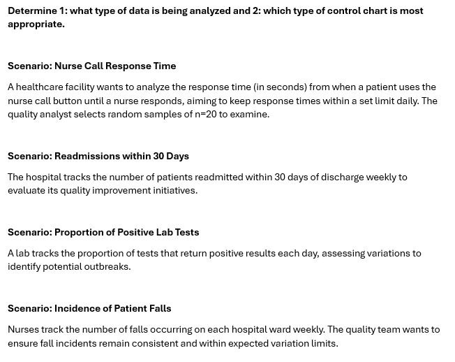 Solved by an EXPERT Determine 1: what type of data is being analyzed and | Chegg.com