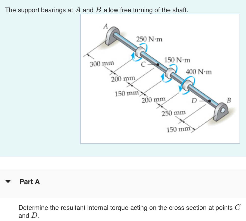 Solved Determine the resultant internal torque acting on the | Chegg.com