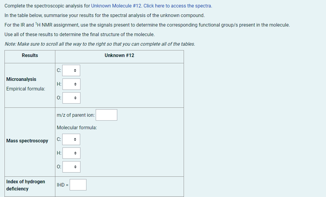 Solved Complete the spectroscopic analysis for Unknown | Chegg.com