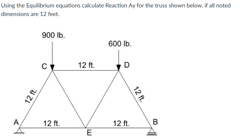 Solved Using the Equilibrium equations calculate Reaction Ay | Chegg.com