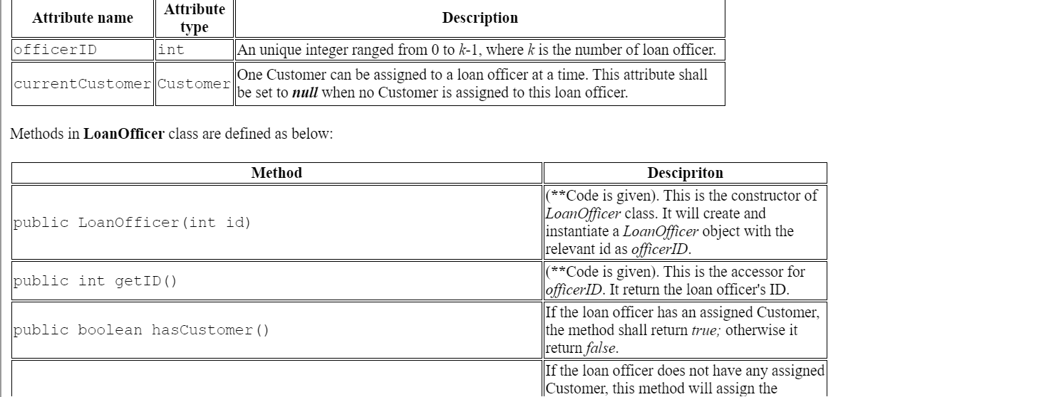 Do Asap This Is A Java Coding Assignment With 4 