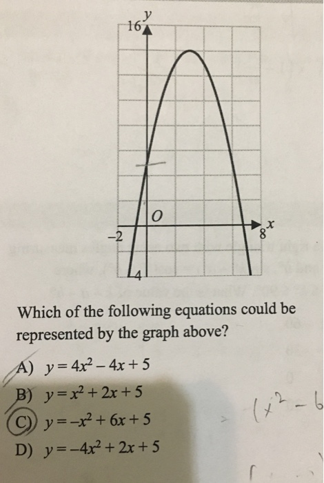 Solved 4 Distance along wall B (meters) A tennis player | Chegg.com