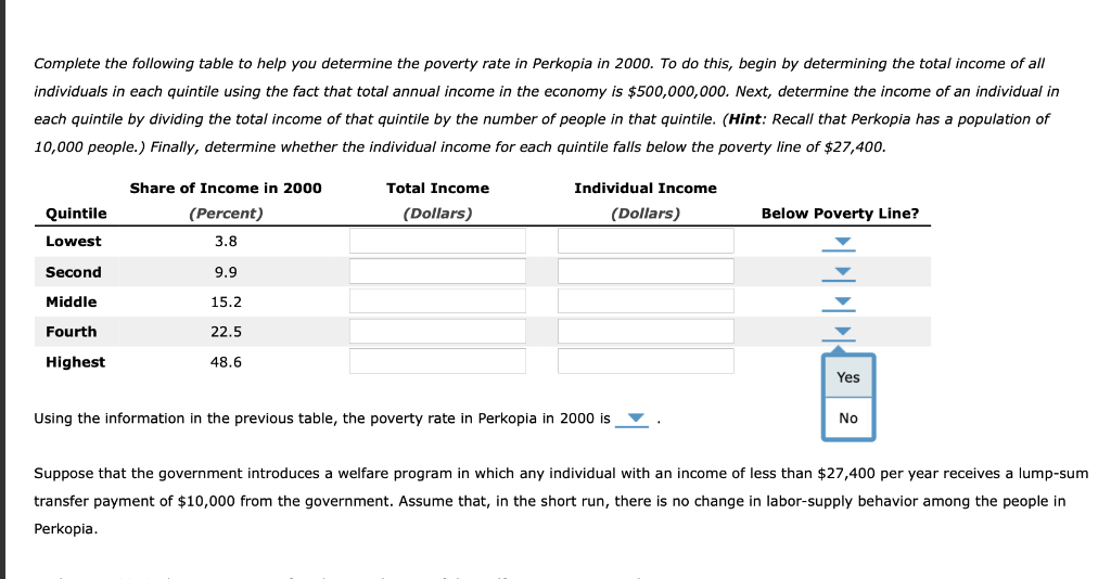 Solved 1. Income inequality and the poverty rate The | Chegg.com
