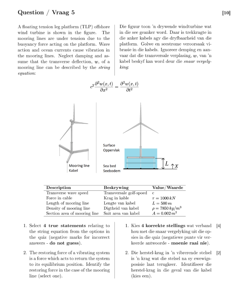 A floating tension leg platform (TLP) offshore Die | Chegg.com