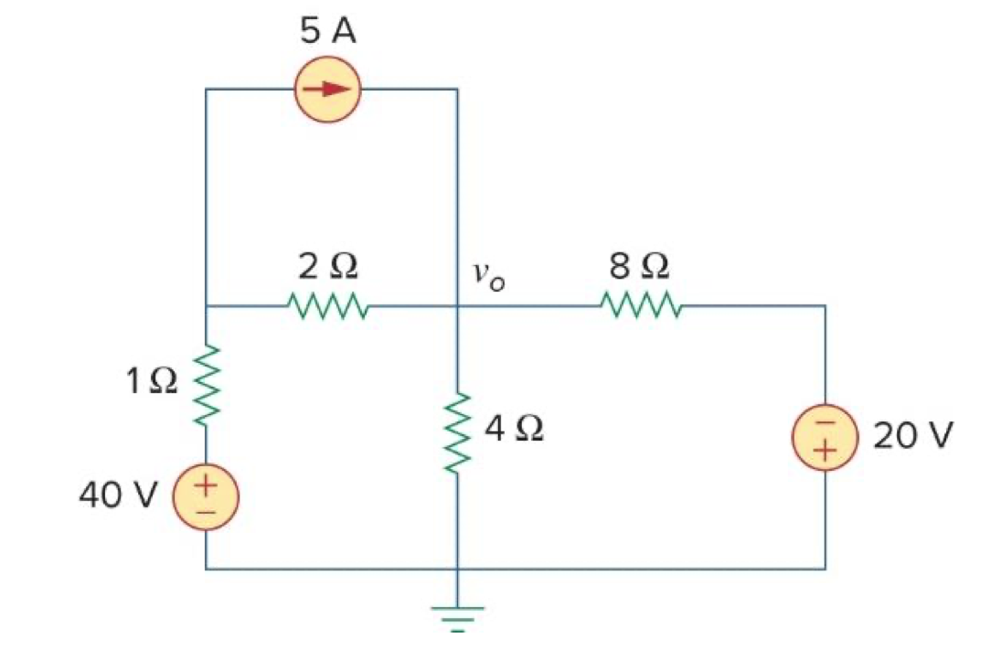 Solved Problem 3. (20 pts) Use nodal analysis to find the | Chegg.com