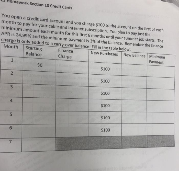 Solved 3 Homework Section 10 Credit Cards You open a credit | Chegg.com
