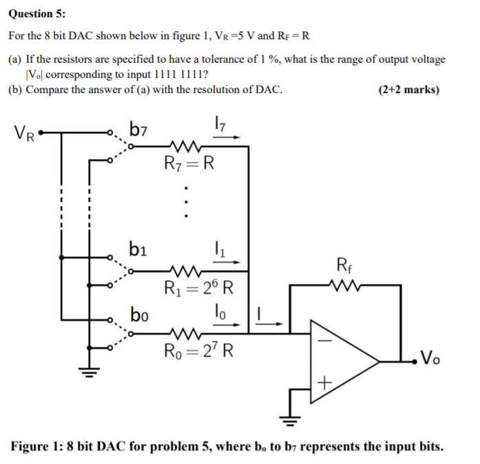 Solved Question 5: For the 8 bit DAC shown below in figure | Chegg.com