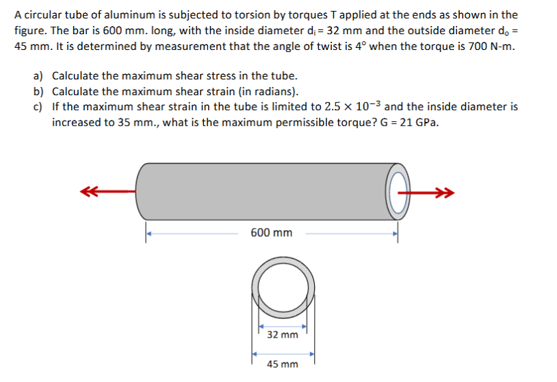 Solved A circular tube of aluminum is subjected to torsion | Chegg.com