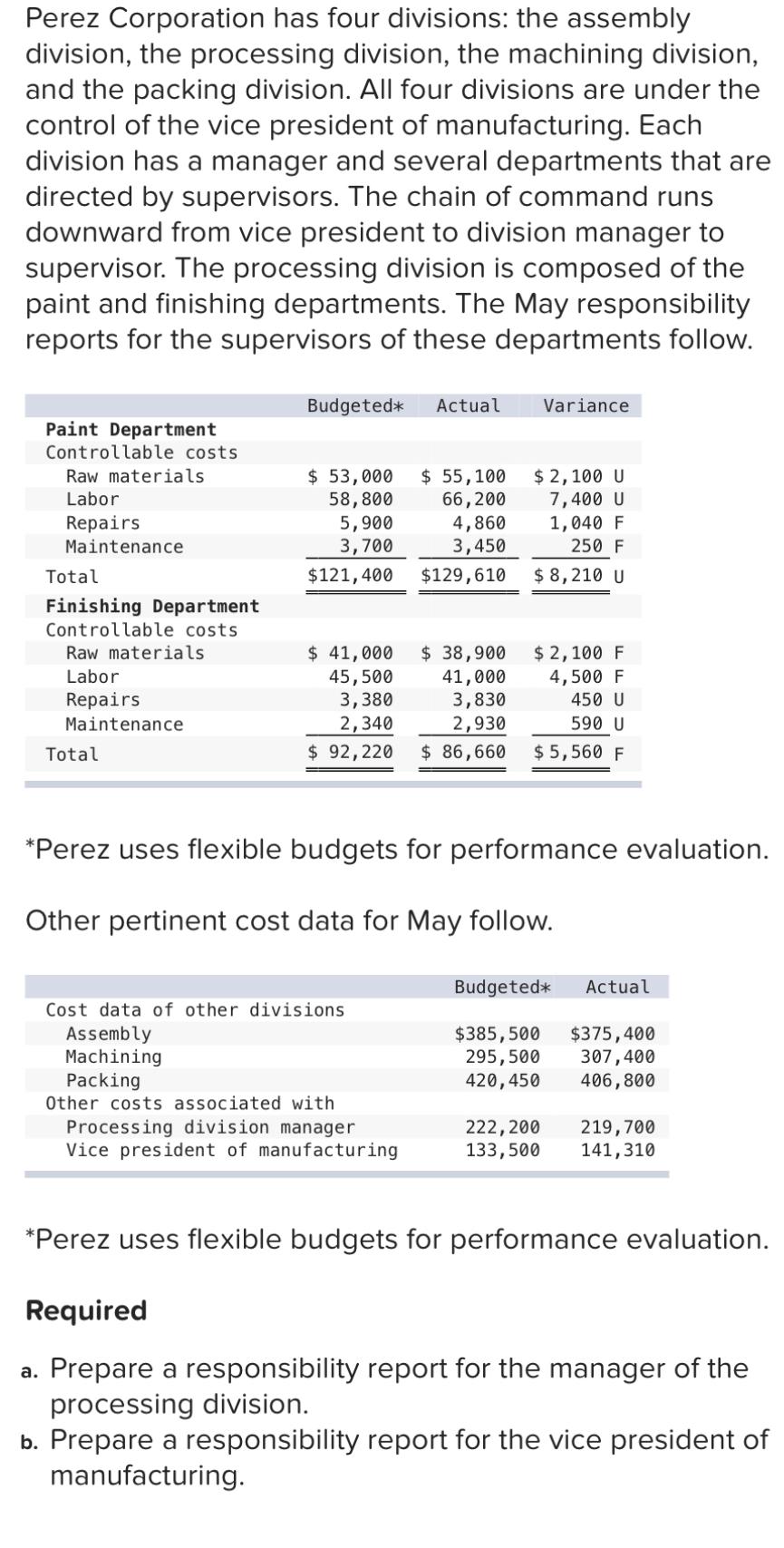 Perez Corporation has four divisions: the assembly | Chegg.com