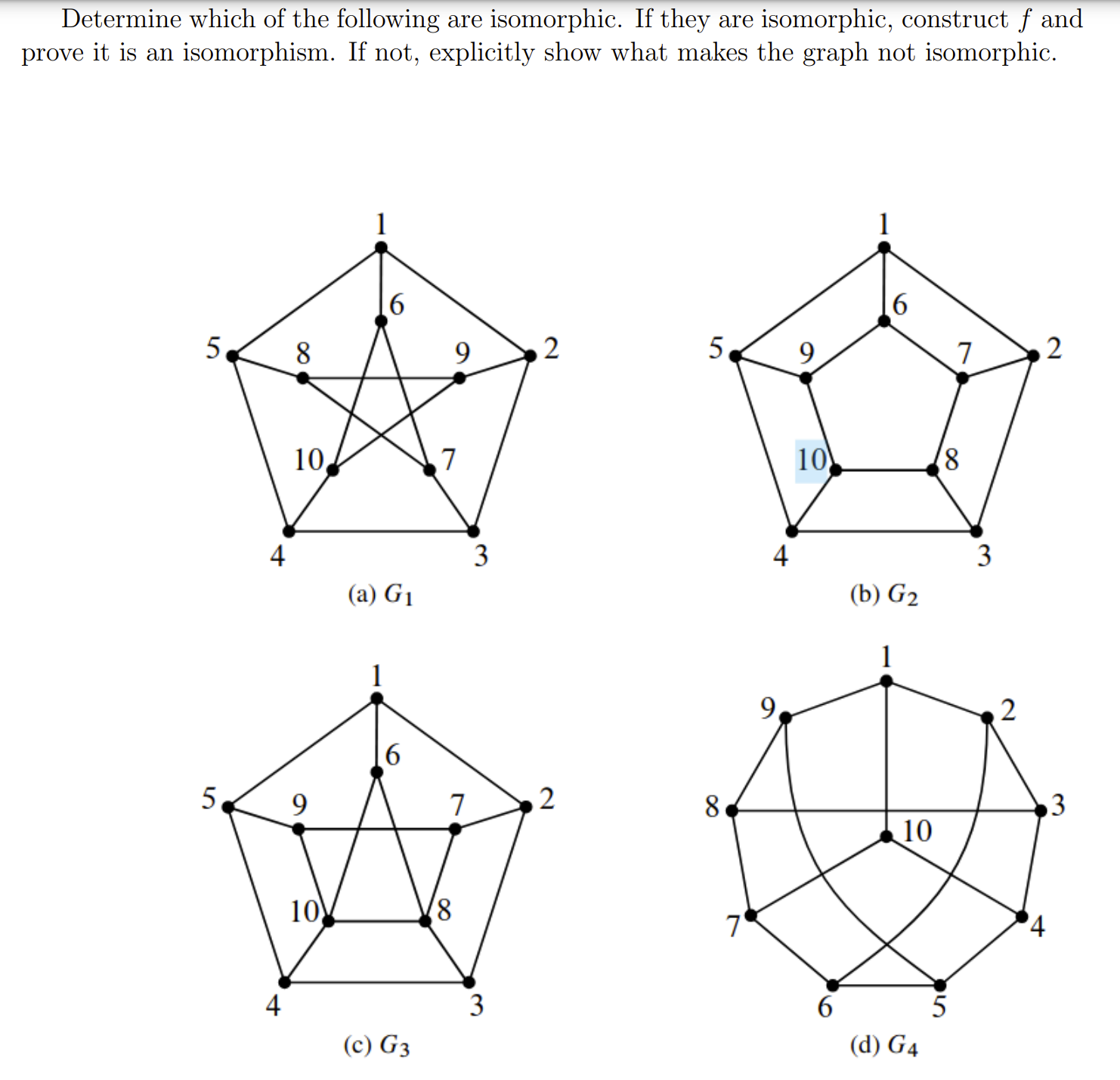 Solved Determine which of the following are isomorphic. If | Chegg.com